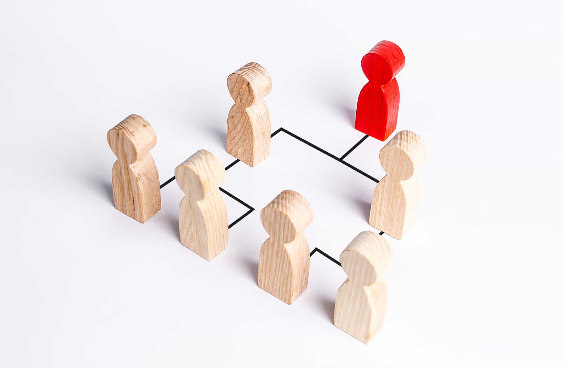 5 Pasos Para Elaborar Un Organigrama Horizontal